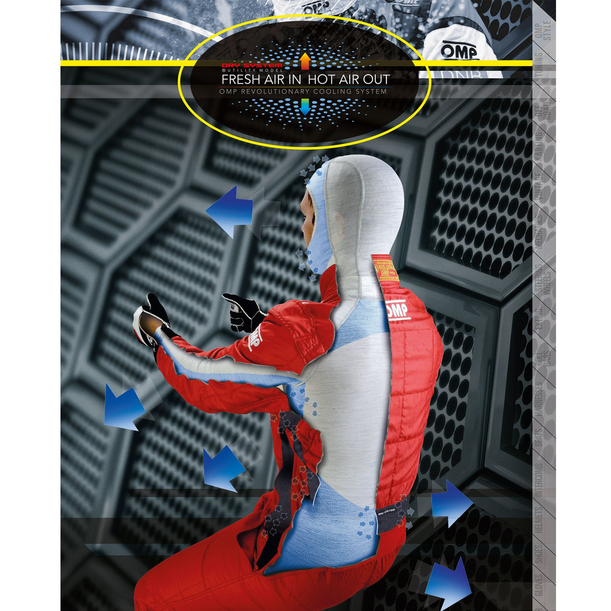 OMP ONE EVO TOP INNERWEARS– miki-motorsports